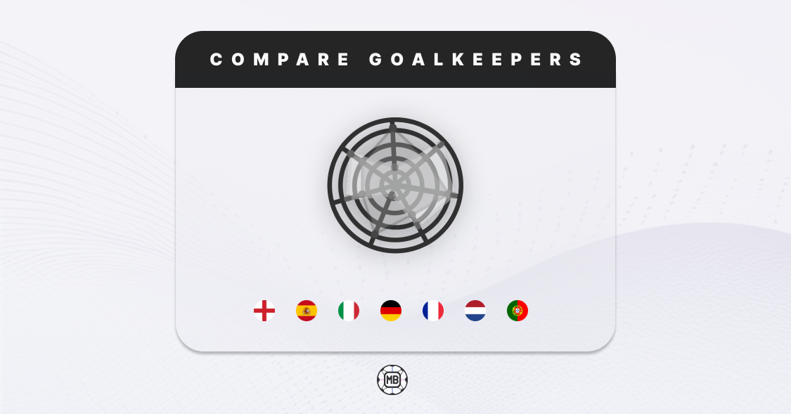 DataMB | Compare Goalkeepers